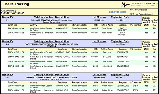 iRISecure | Mobile Aspects