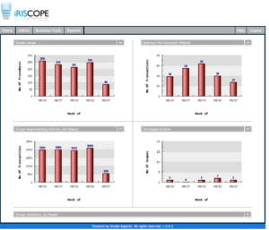 How To Create An All-Electronic Audit Trail For Your Scopes - Mobile ...